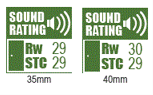 HUME DOOR STPC BLOCKBOARD SOLID TIMBER DURACOTE (TEMPERED HARDBOARD ...