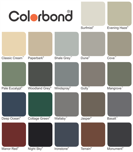 CUSTOM FLASHING to DETAIL 0.55BMT COLORBOND - GIRTH/WIDTH 400mm ...