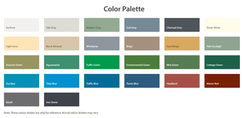 WALL SHEETING - K PANEL (covers 864mm) XRW 0.35BMT | Agnew Building ...