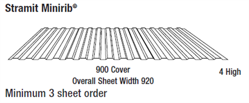 Wall Sheeting - Minirib (Covers 900Mm) 0.35Bmt | Agnew Building Supplies